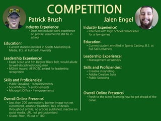 Jalen Engel's Personal Brand | PPT