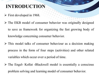 Consumer Decision Making Process Blackwell
