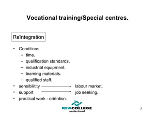 REA College Hoensbroek Activities | PPT