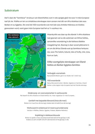 Die Engelse Taal | PDF
