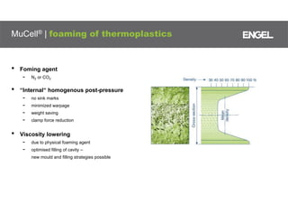 Graeme Herlihy, Engel UK, MuCell Process | PDF