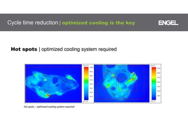 Graeme Herlihy, Engel UK, MuCell Process | PDF | Chemistry | Science