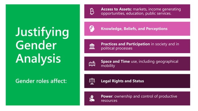 Engendering evaluation | PPT