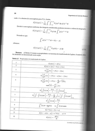 Engenharia de controle moderno 4ª ed. - ogata | PDF