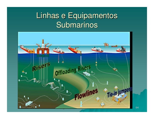 Engenharia de petroleo offshore3