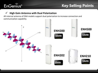 EnGenius Outdoor N Wireless Solution :: Latest innovation for WLAN ...