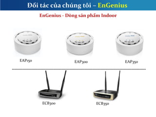 EnGenius Presentation Vietnamese version | PDF