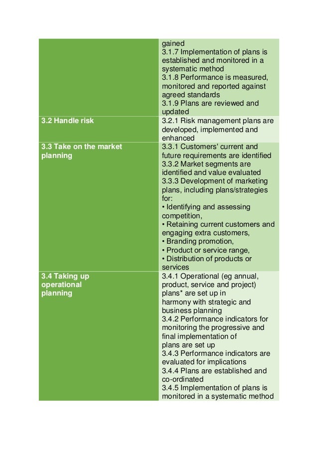 Eng exec post competency units | PDF
