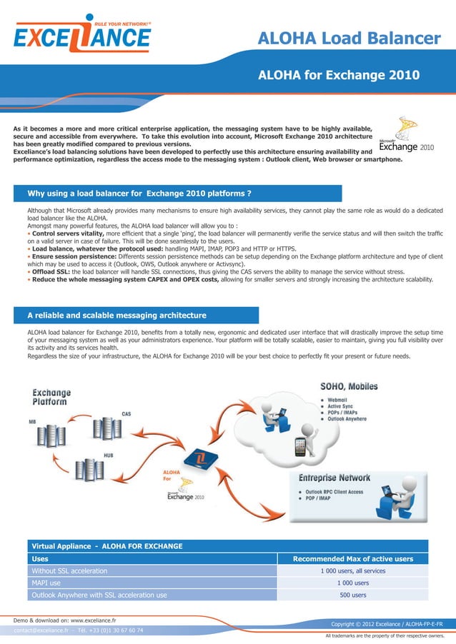 ALOHA for Exchange 2010 | PDF | Cloud Computing | Internet