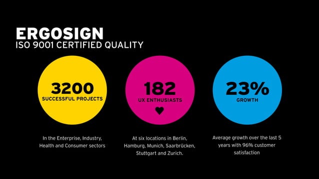 ENG_From Multitouch to Multimodal - Design of multimodal systems with service design approach ...
