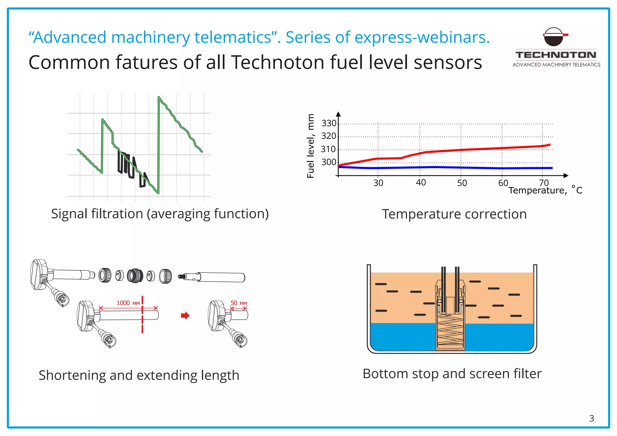 Wireless fuel level sensors with Bluetooth and GSM. Technoton webinar ...