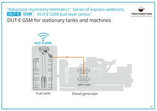 Wireless fuel level sensors with Bluetooth and GSM. Technoton webinar on 06.04.2020