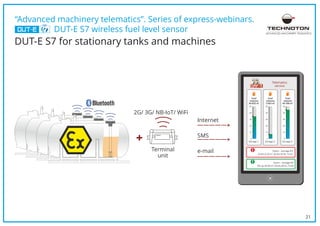 Wireless fuel level sensors with Bluetooth and GSM. Technoton webinar on 06.04.2020