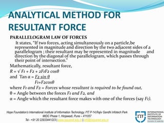 Composition & Resolution of Forces | Engineering Mechanics | PPTX
