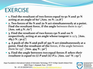 Composition & Resolution of Forces | Engineering Mechanics | PPTX
