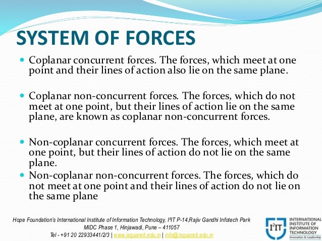 Composition & Resolution of Forces | Engineering Mechanics