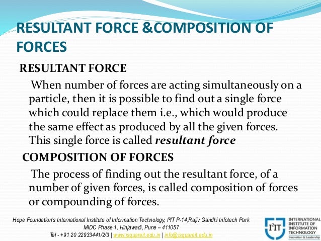 Composition & Resolution of Forces | Engineering Mechanics