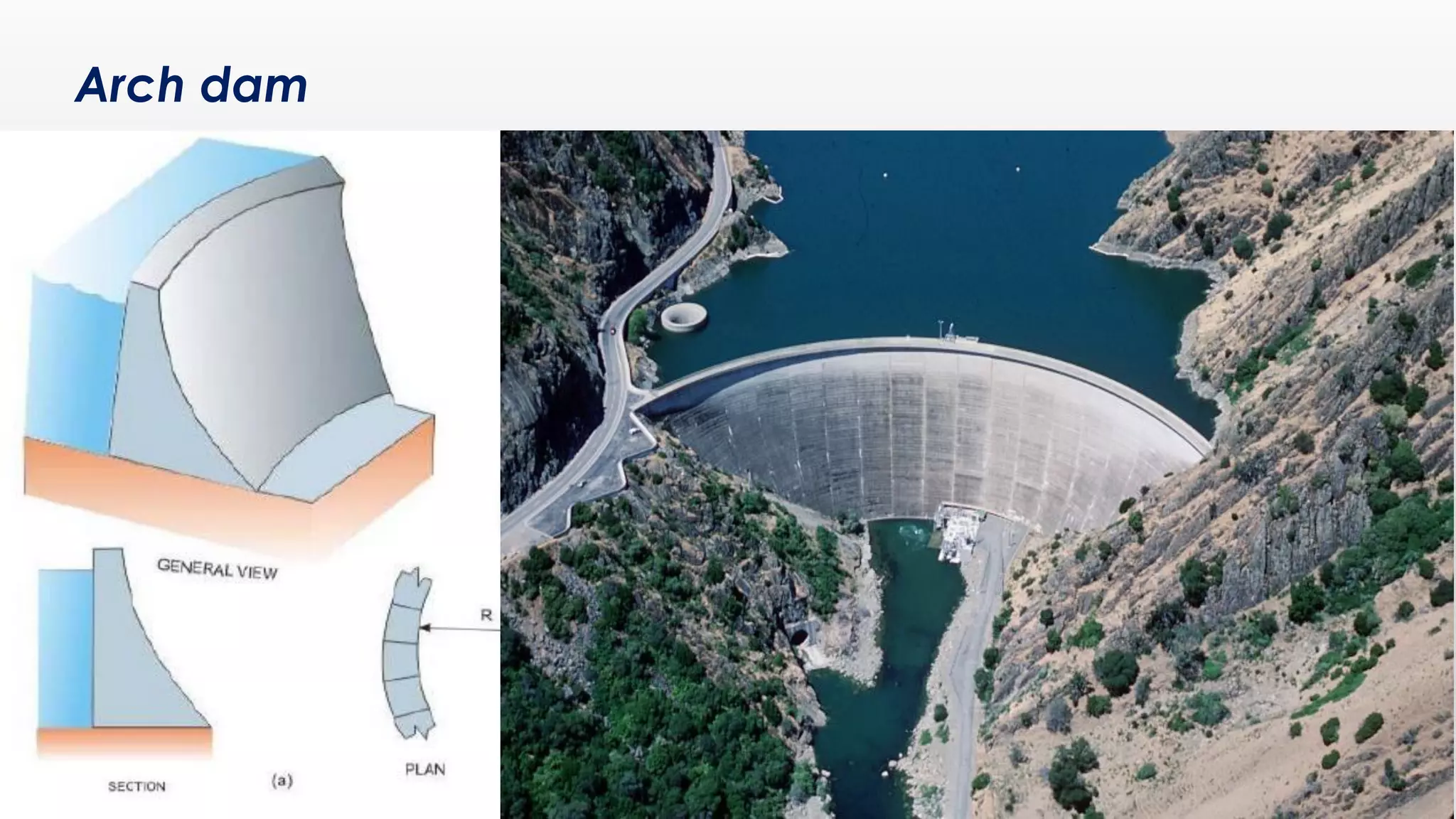 Geological Considerations - Dam | PDF