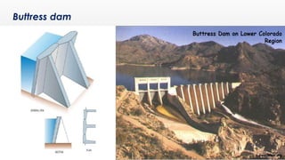 Geological Considerations - Dam | PDF