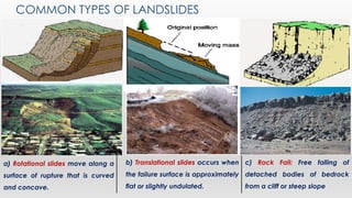 Landslide_Engineering Geology & Geomorphology | PDF