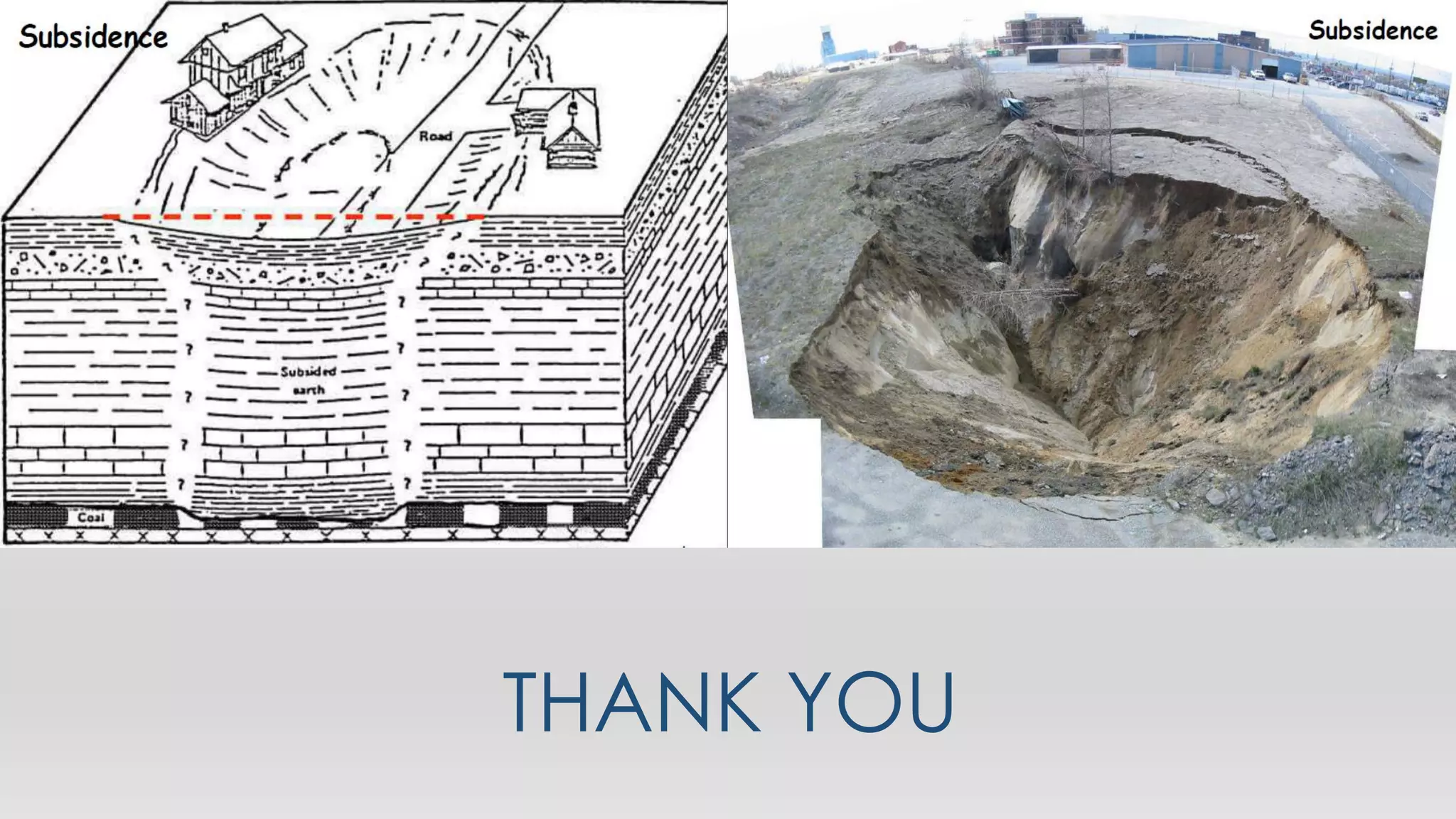 Land Subsidence_Engineering Geology & Geomorphology | PDF