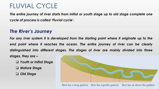 River Stages and Delta Formation | PDF