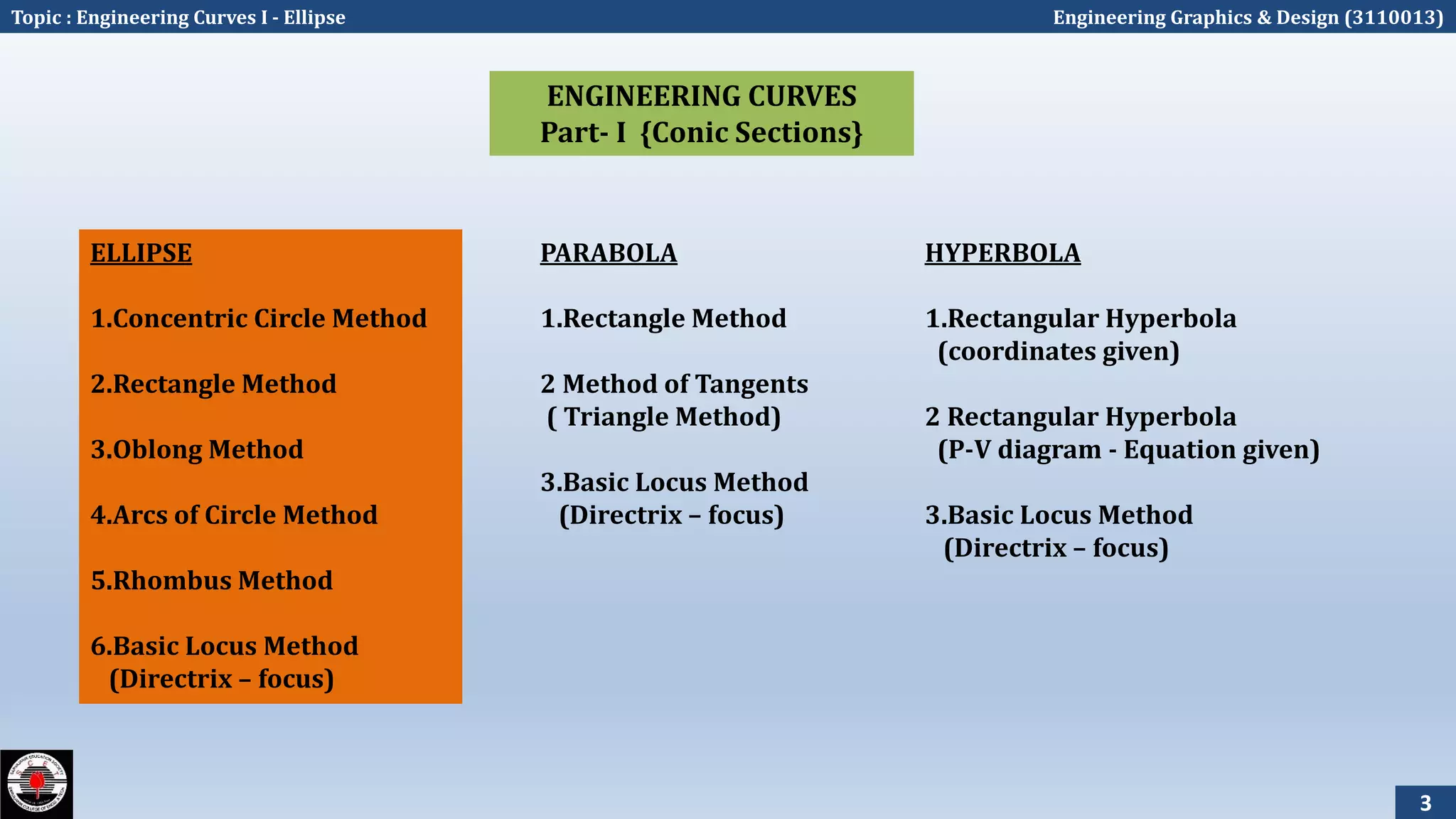 Engineering curves I- Ellipse | PDF