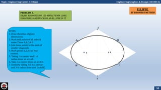 Engineering curves I- Ellipse | PDF