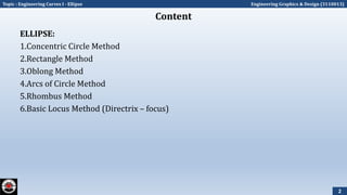 Engineering curves I- Ellipse | PDF