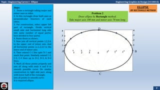 Engineering curves I- Ellipse | PDF