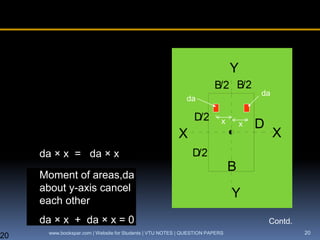 Engg-Mechanics-Centroid.ppt