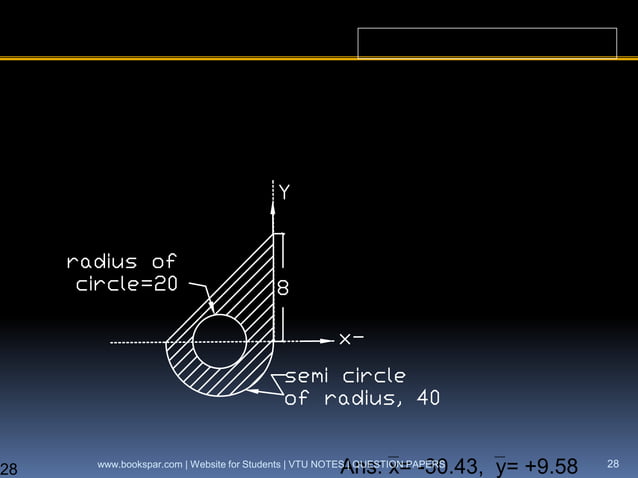Engg-Mechanics-Centroid.ppt