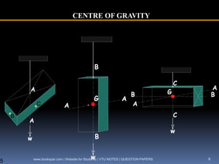Engg-Mechanics-Centroid.ppt
