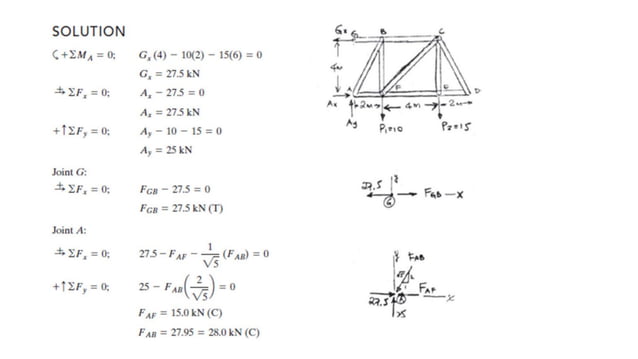 statics Revision hibbler trusses and centroids | PPT