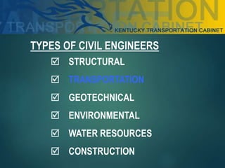 Engg Brief.ppt | Civil Engineering Industry | Industries