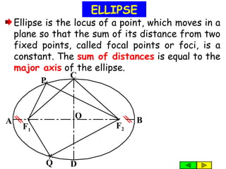 Engg curves | PPT