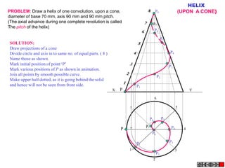 Engineering curve directrix,rectangle method | PPTX