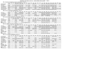 engg_cutoff_gen (1).pdf