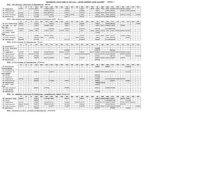 engg_cutoff_gen (1).pdf