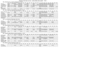 engg_cutoff_gen (1).pdf