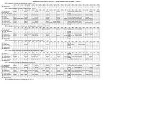 engg_cutoff_gen (1).pdf