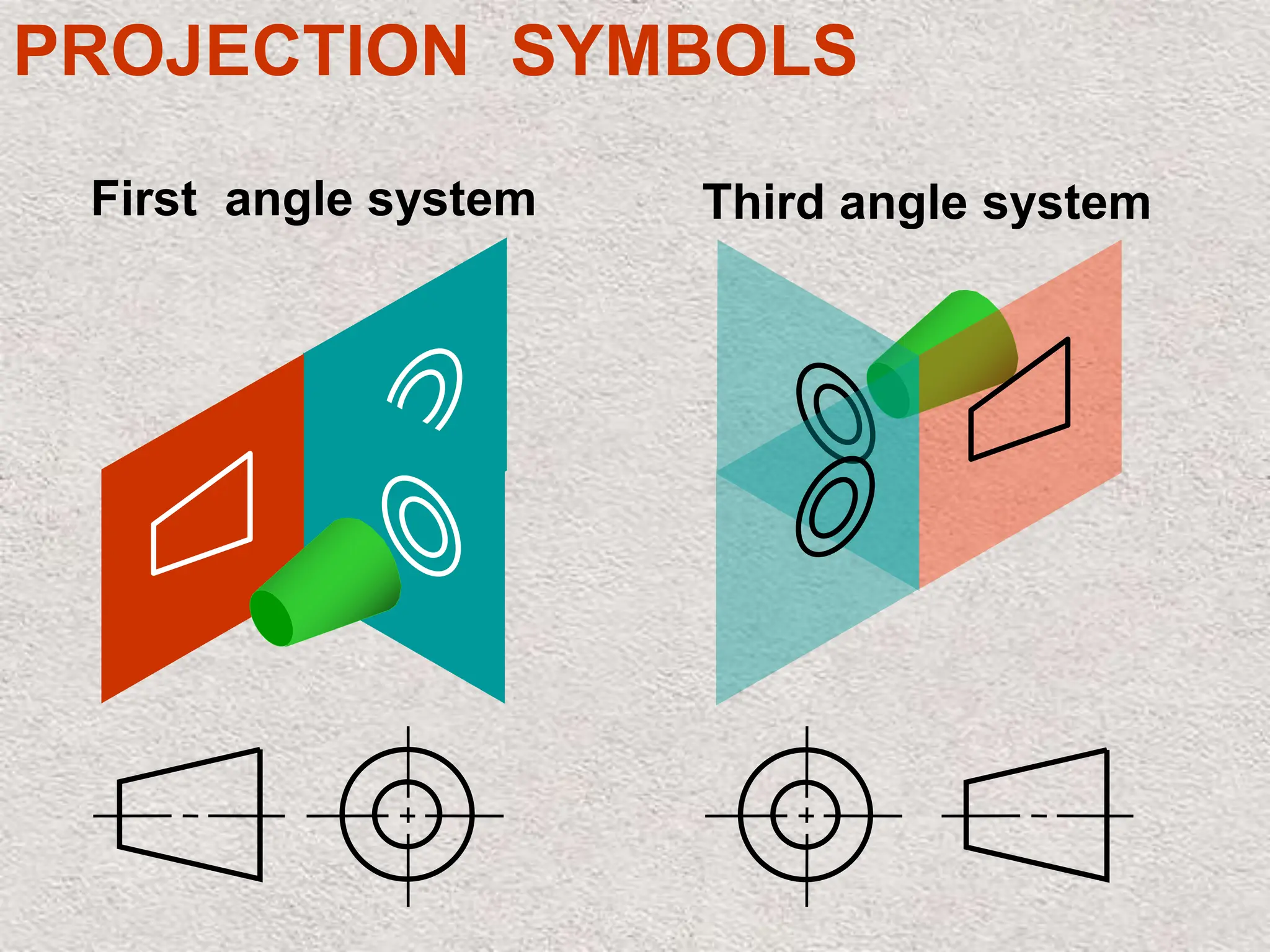 Basics of Engineering Drawing & first angle projection | PPTX