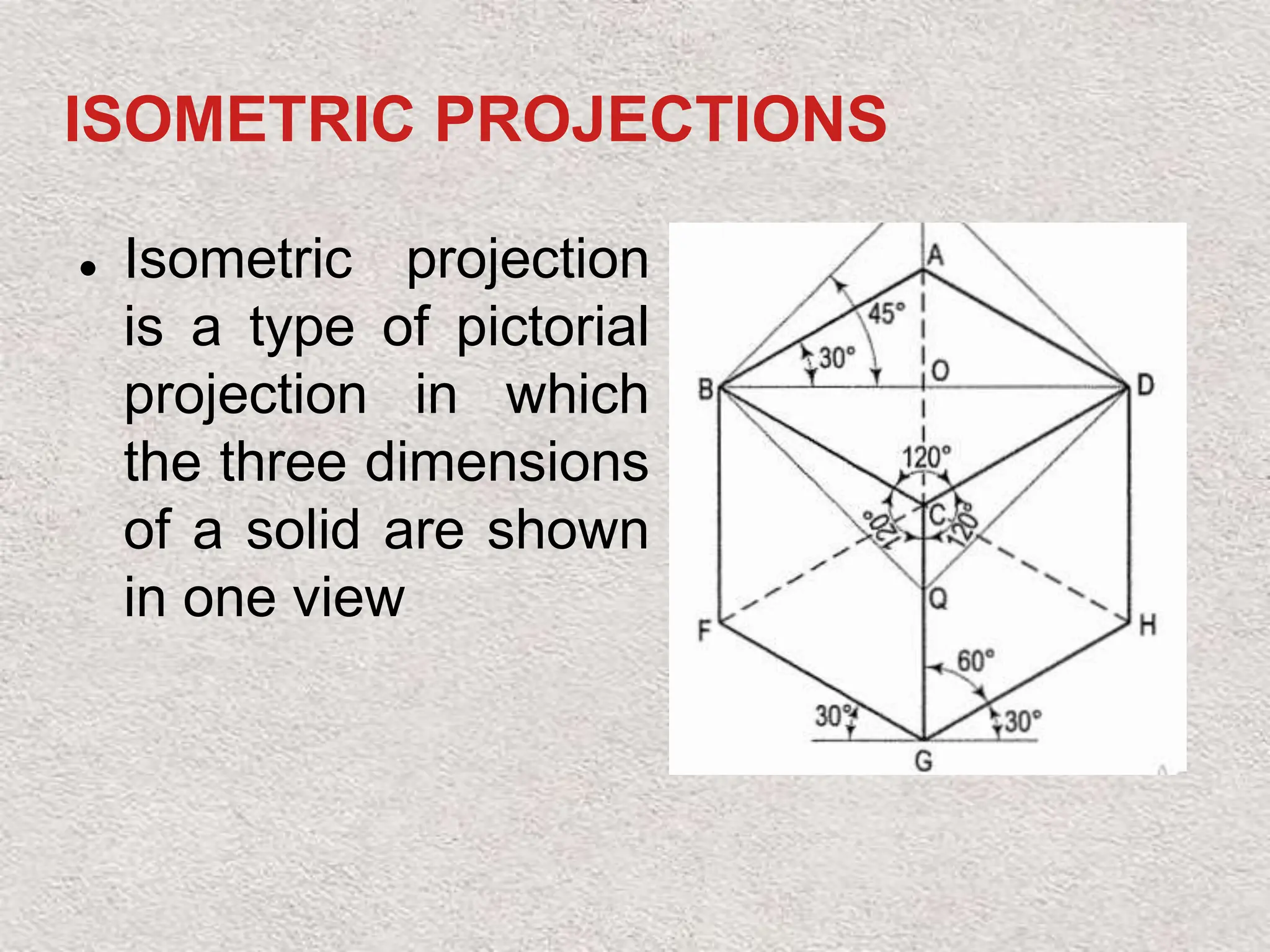 Basics of Engineering Drawing & first angle projection | PPTX