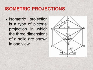 Basics of Engineering Drawing & first angle projection | PPTX