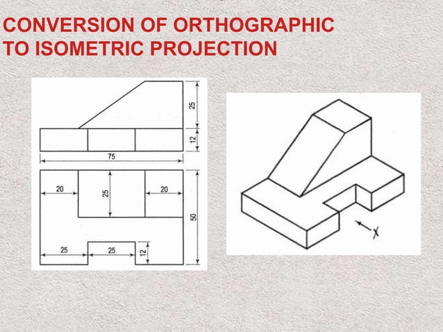 Basics of Engineering Drawing & first angle projection | PPTX