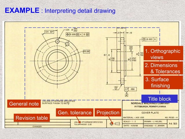 Basics of Engineering Drawing & first angle projection | PPTX
