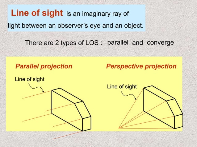 Basics of Engineering Drawing & first angle projection | PPTX