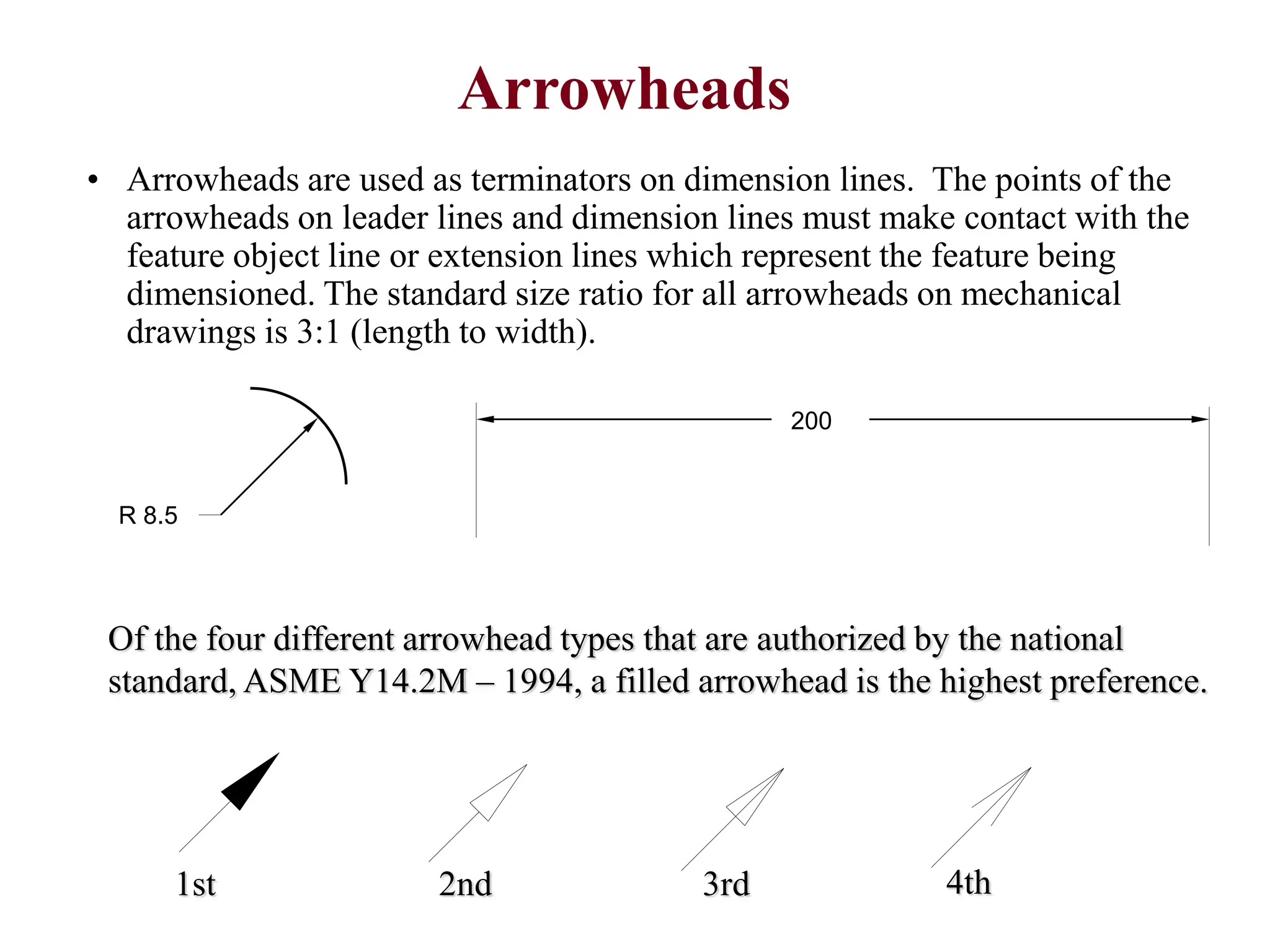 Engg Drawings-CAD.ppt