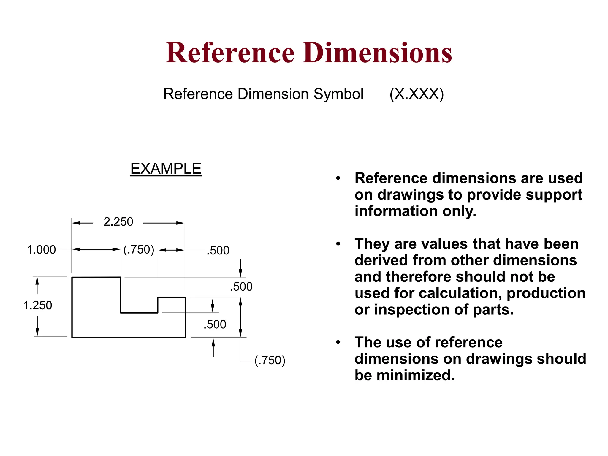 Engg Drawings-CAD.ppt