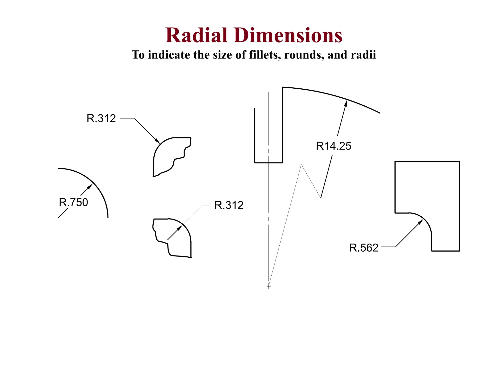 Engg Drawings-CAD.ppt
